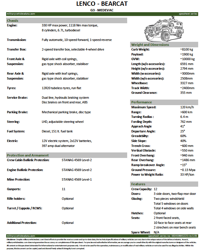 Lenco BearCat G3 Medevac Specsheet - militaryvehiclesdata.com