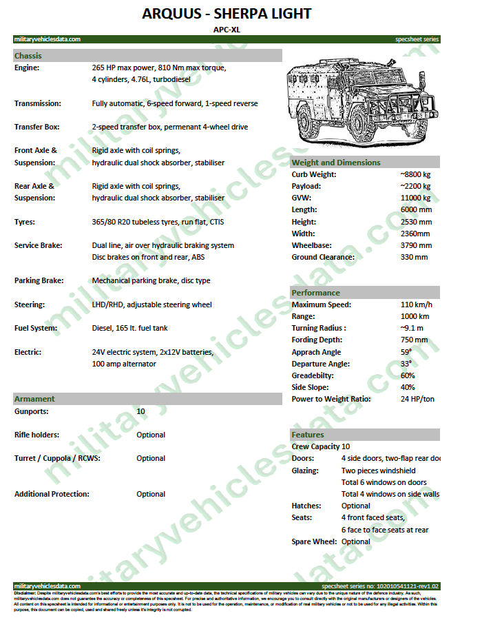 Arquus Sherpa Light APC XL Specsheet - militaryvehiclesdata.com