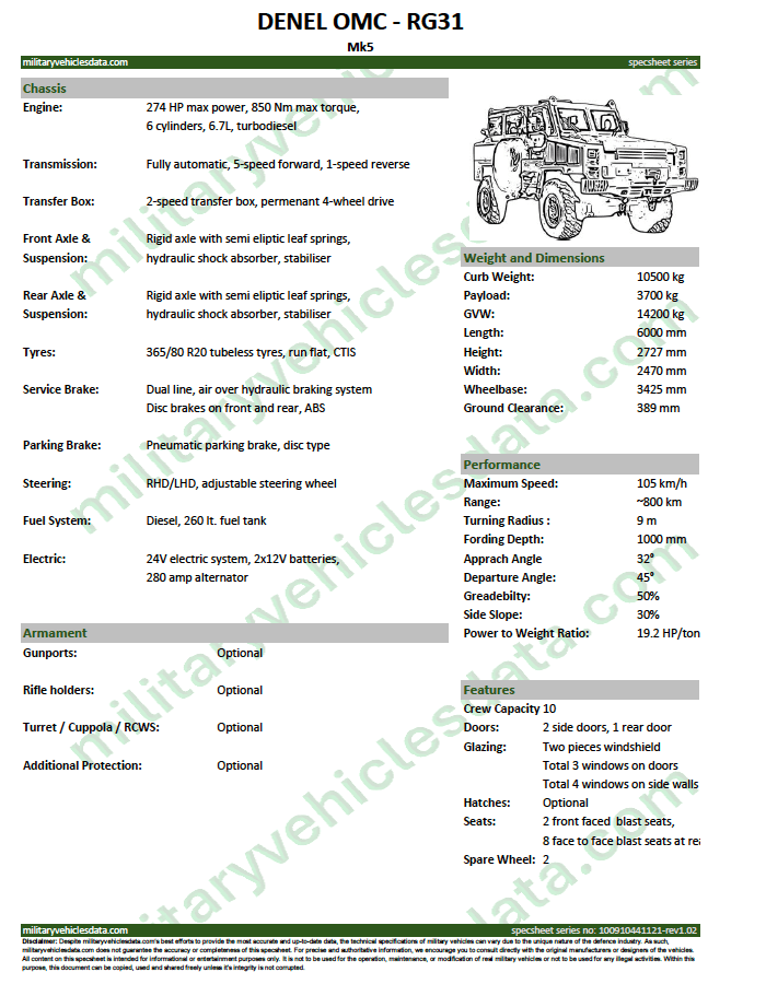 Denel OMC RG31 Mk5 Specsheet - militaryvehiclesdata.com