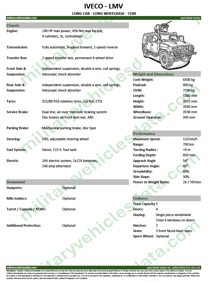 Iveco LMV Long Cab Long Wheelbase 7100 Specsheet - militaryvehiclesdata.com