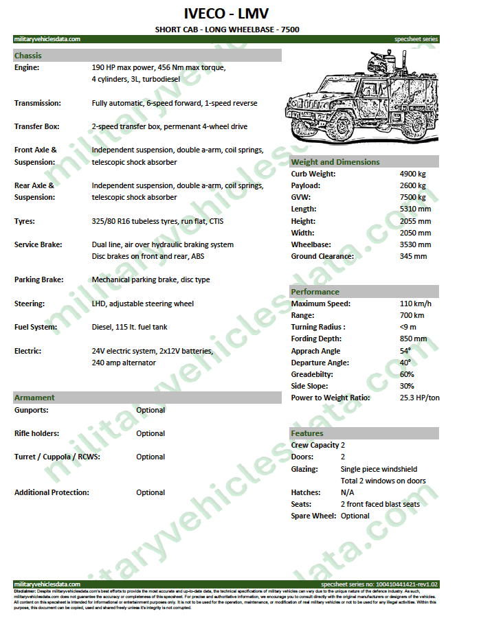 Iveco LMV Short Cab Long Wheelbase 7500 Specsheet ...