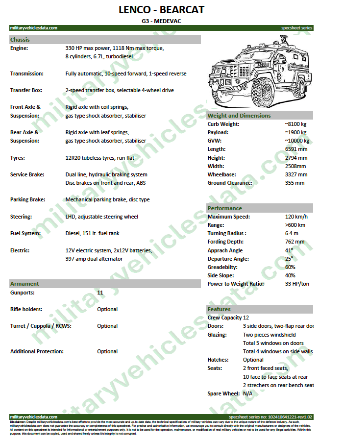 Lenco BearCat G3 Medevac Specsheet - militaryvehiclesdata.com