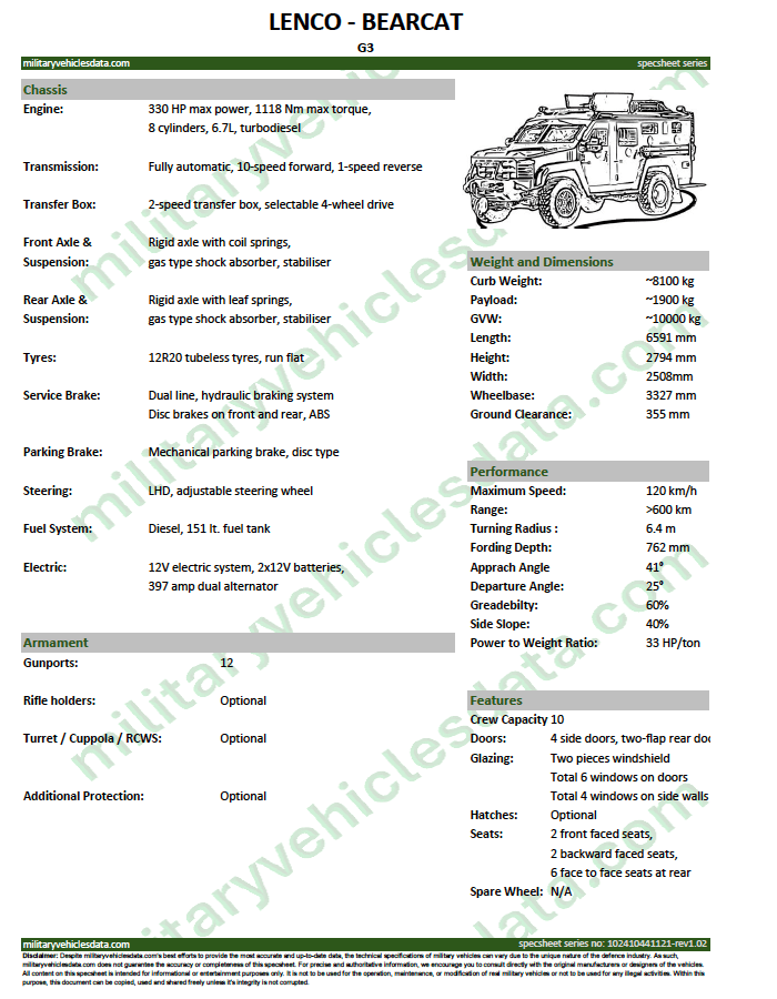 Lenco BearCat G3 Specsheet - militaryvehiclesdata.com