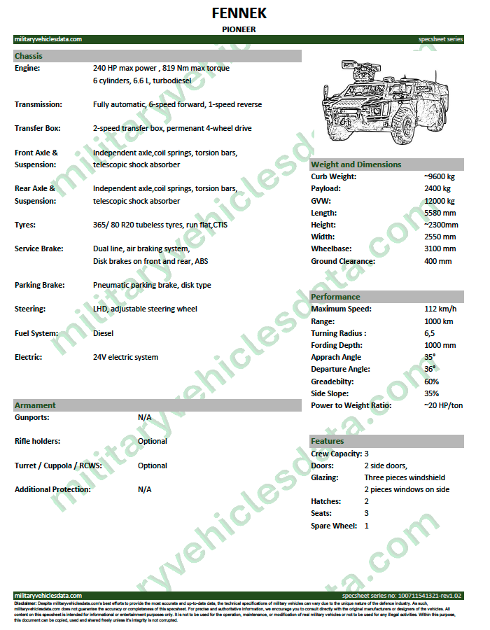 KMW Fennek Pioneer Specsheet - militaryvehiclesdata.com